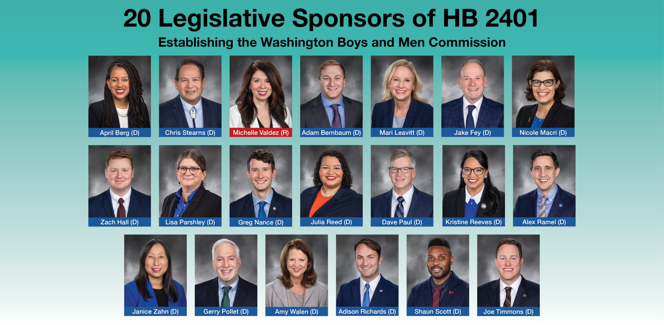 About the Bill - Washington Commission on Boys and Men